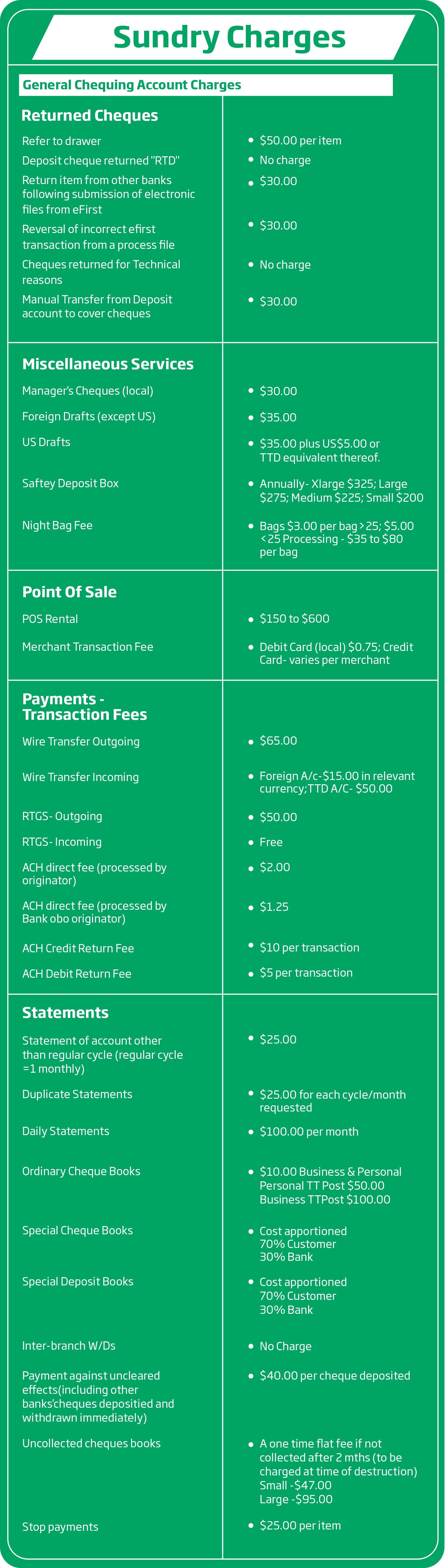 Fees and Charges - Trinidad and Tobago