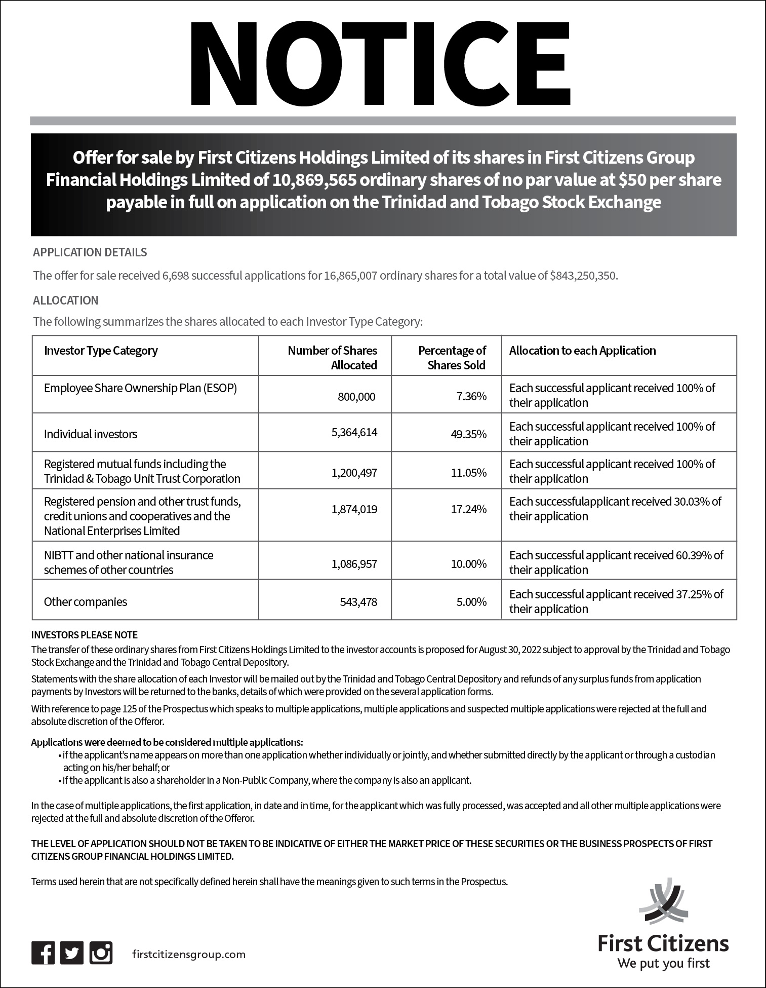 Offer for sale by First Citizens Holdings Limited of its shares in ...