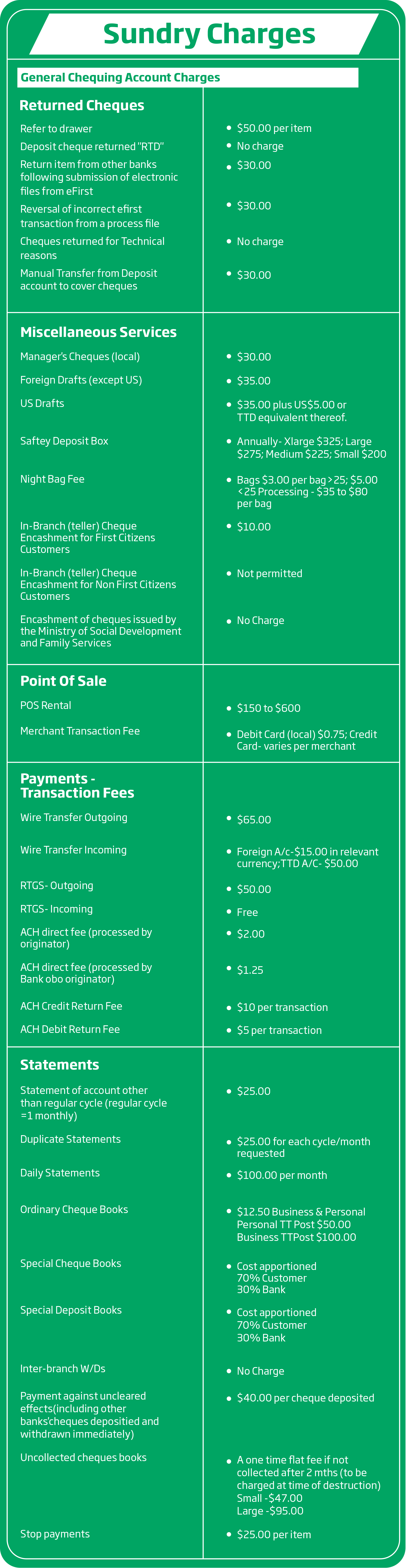 Fees and Charges - Trinidad and Tobago