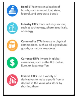 What are ETFs? - Trinidad and Tobago